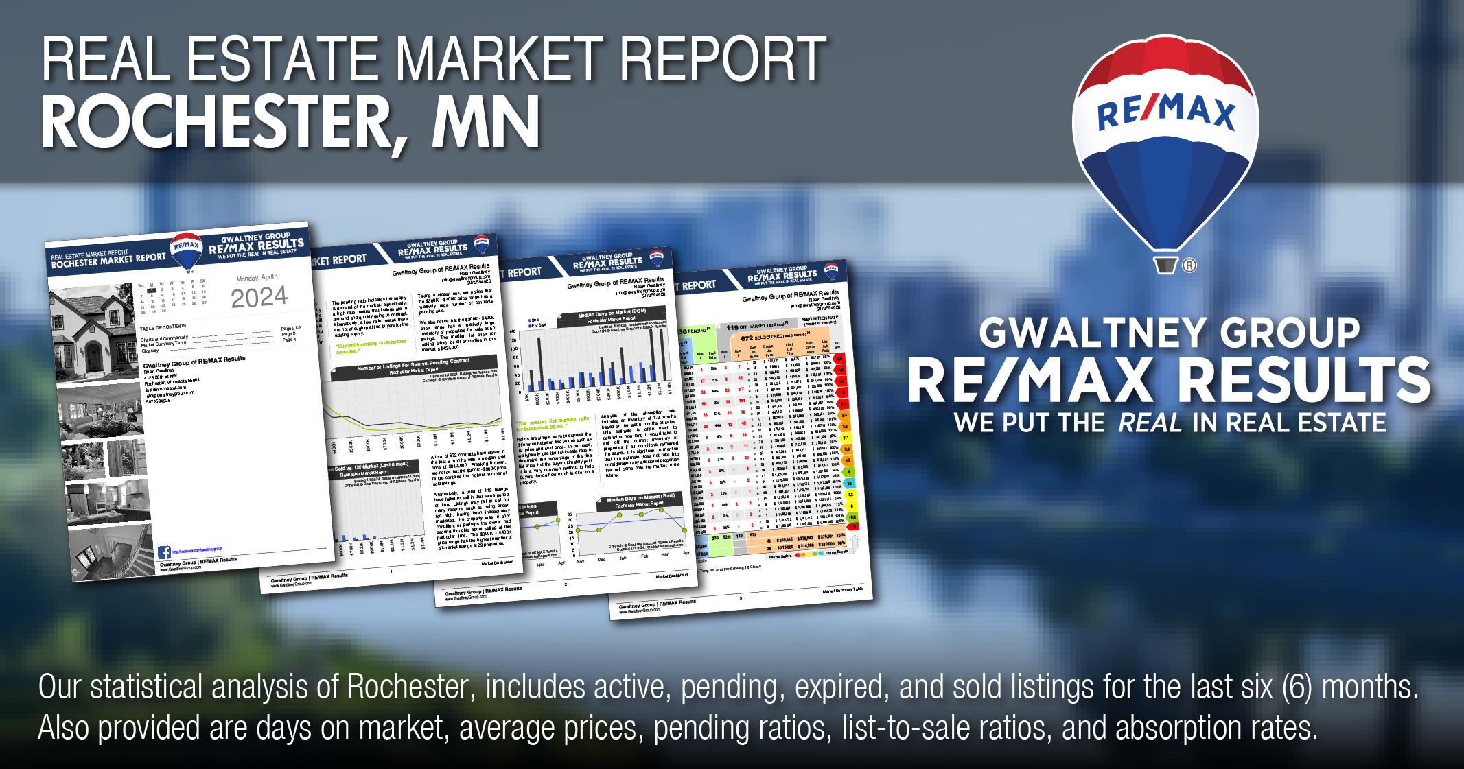 2024 - April | Rochester Market Report - Gwaltney Group | RE/MAX Results